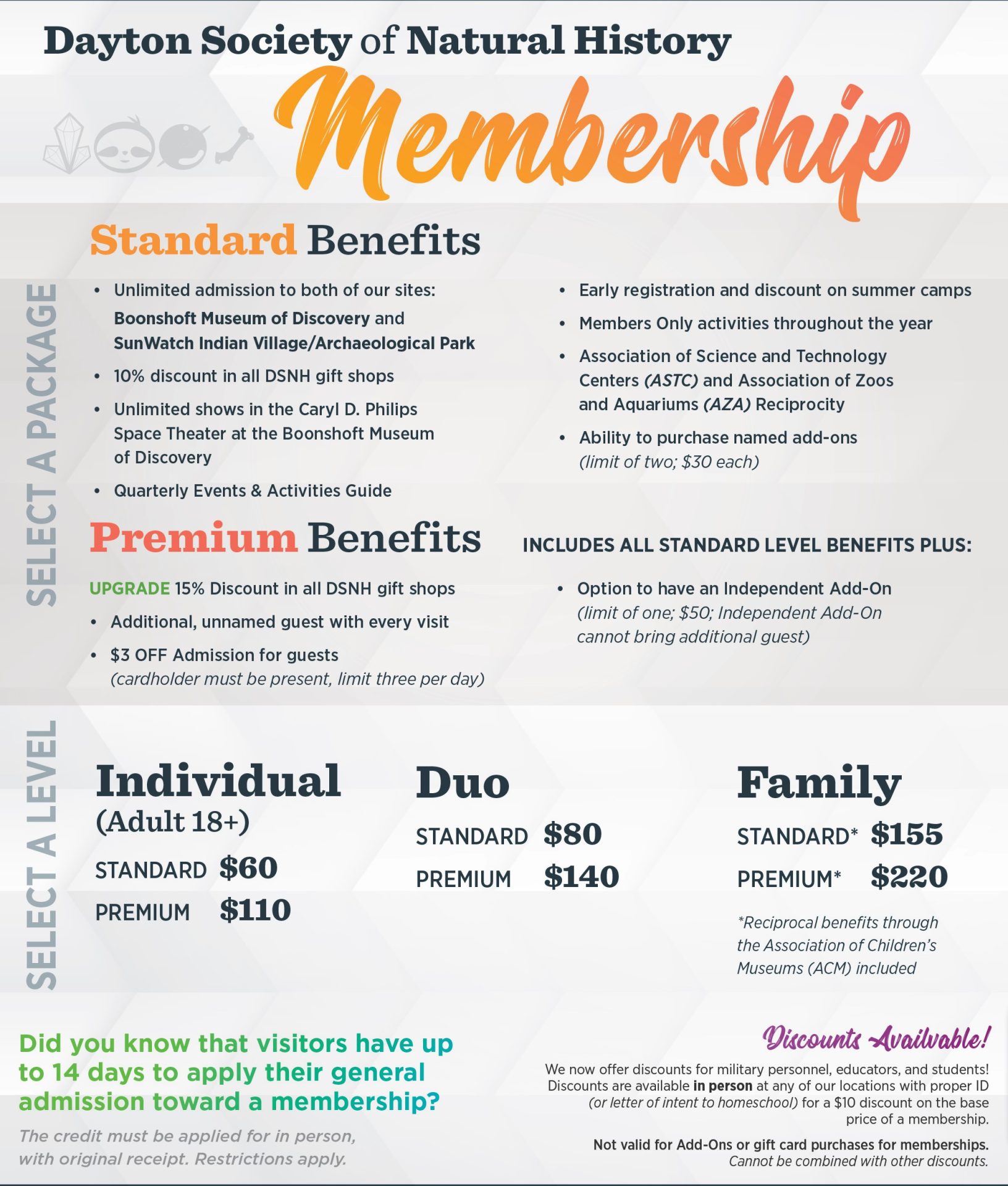 Membership – DSNH